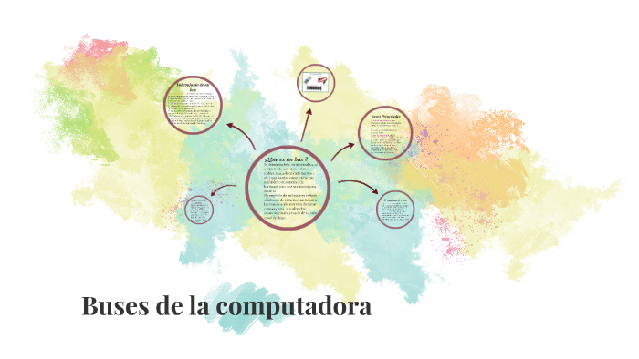 Buses de la computadora by Mafer Lavarreda on Prezi
