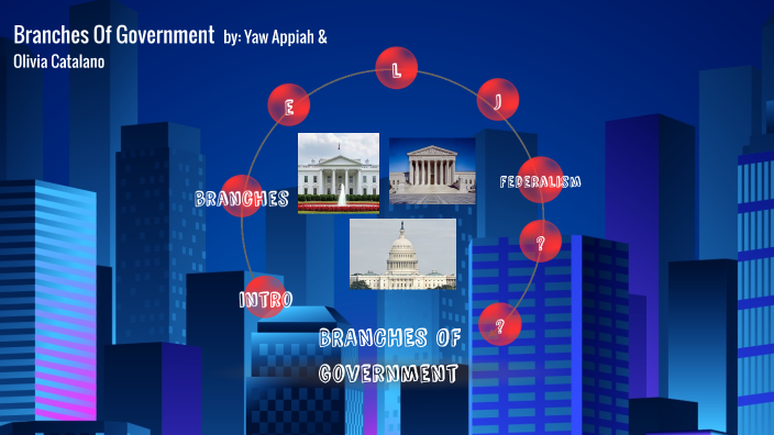 Human impact project by Yaw Appiah on Prezi