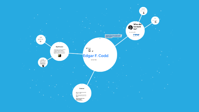 Edgar F. Codd by Tate Miller on Prezi