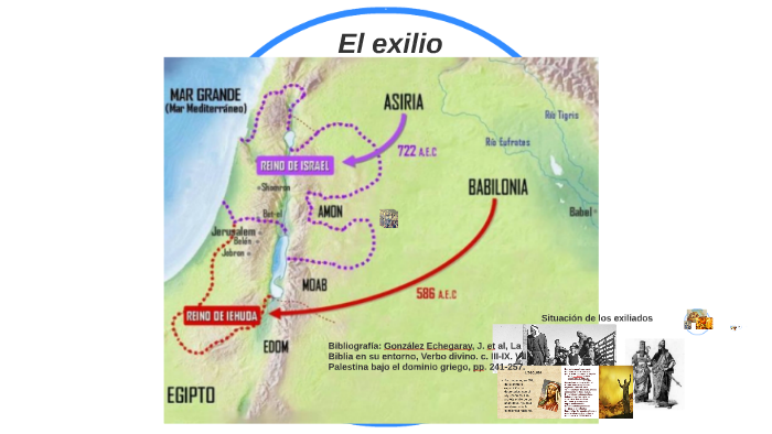 Mapa Del Exilio Babilónico