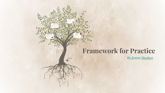 Framework for Practice by Health Mentors on Prezi