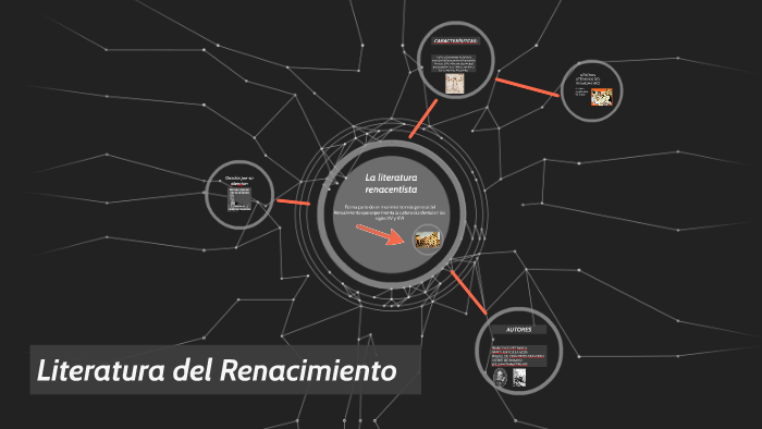 Literatura del Renacimiento by Marco Calderon Zamudio on Prezi