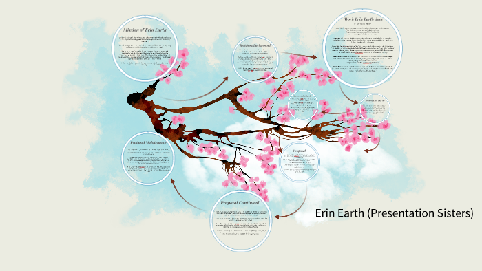 Erin Earth (Presentation Sisters) by Sarah Paparo on Prezi