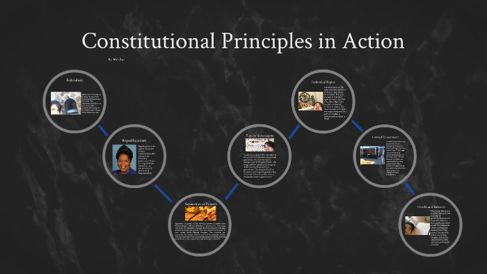 Constitutional Principles in Action by Mali Rao on Prezi