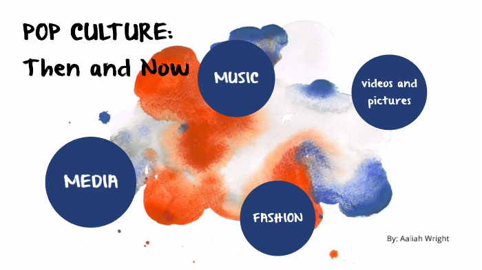 Pop Culture then and now by Aaliah Wright on Prezi