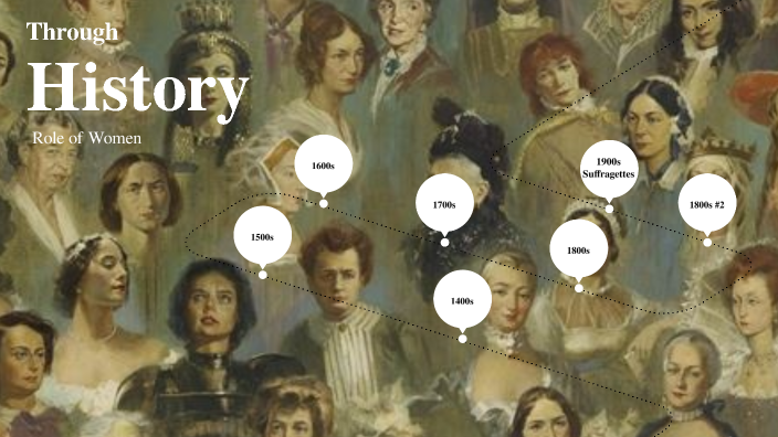 Role of Women 1400s-1914 by Manal Farhat on Prezi