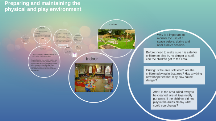 Preparing and maintaining the phyical and play environment by Eleanor ...
