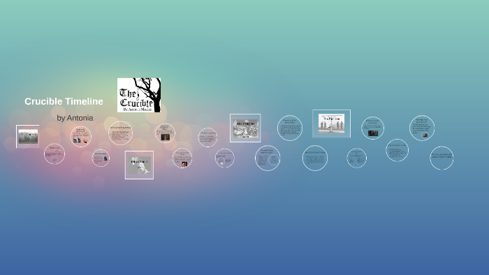 Crucible Timeline by Antonia G. on Prezi