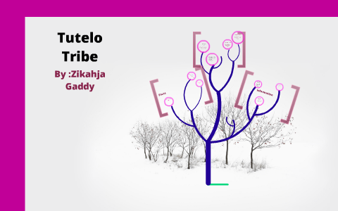 Tutelo Tribe by Zikahja Gaddy on Prezi