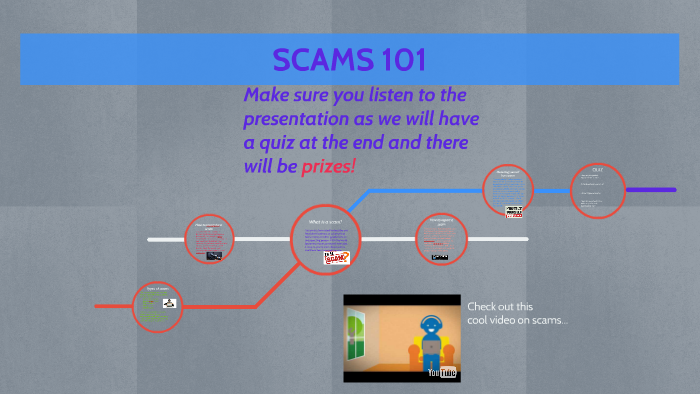 SCAMS 101 by James David on Prezi