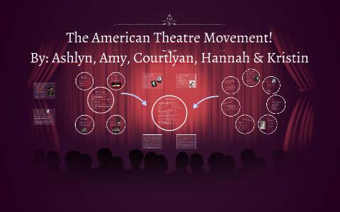 The American Theatre Movement! by Ashlyn robbins on Prezi