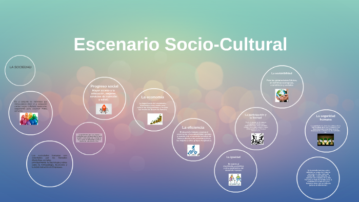 Escenario Socio-Cultural by Jose Alberto Hernandez Gonzalez on Prezi