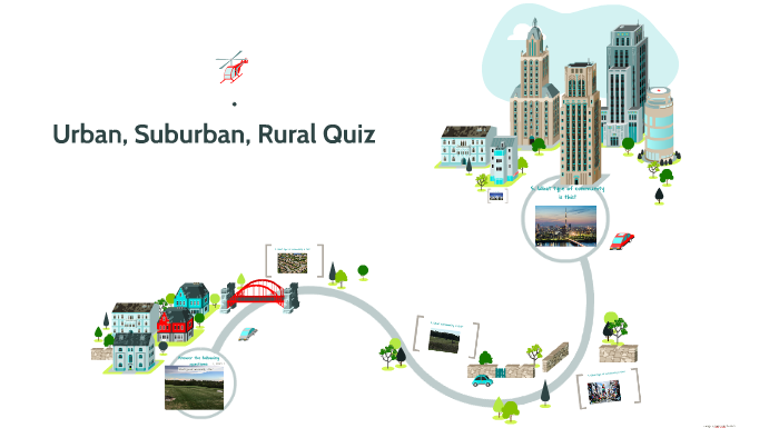 Urban, Suburban, Rural Quiz by Mason Nichols on Prezi
