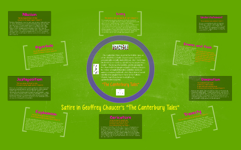 Satire in Chaucer's "The Canterbury Tales" by Gayatri Viswanathan on Prezi
