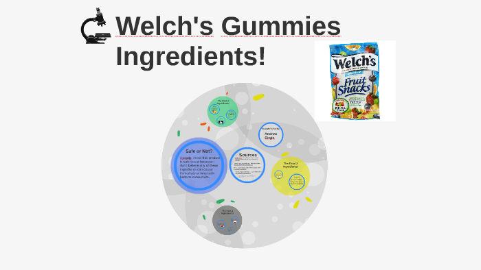 Welch's Gummies Ingredients! by Eight Trix on Prezi