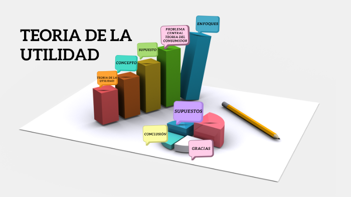 TEORIA DE LA UTILIDAD by Daniela Jaramillo Gallego on Prezi