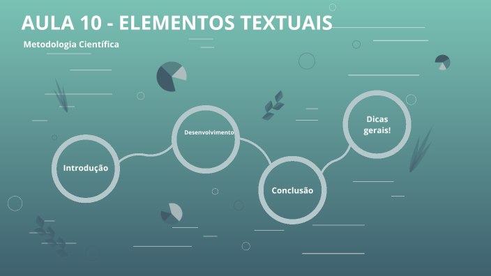 Aula 11 - Elementos Textuais by Luis Henrique Almeida Castro on Prezi