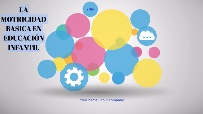 la motricidad básica en educación infantil by Nayua Mohamed on Prezi