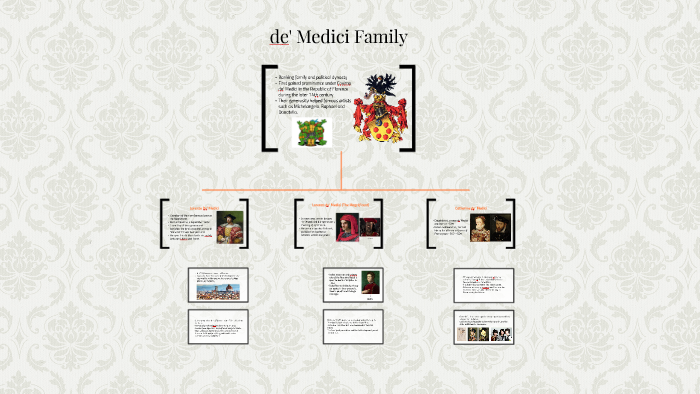 De Medici Family by Damon Chester on Prezi