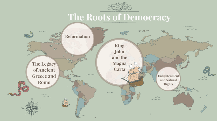 Roots of Democracy by Ben Horton on Prezi