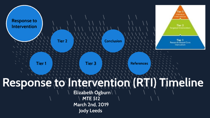 Response to Intervention Timeline by Elizabeth Ogburn on Prezi