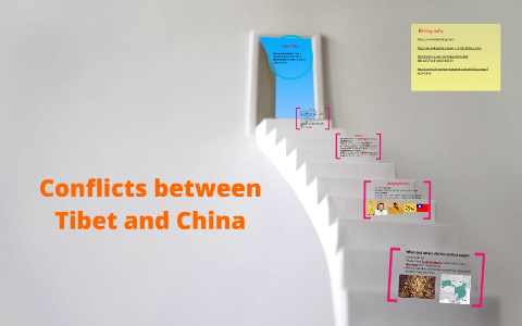 Conflicts Between Tibet and China by Zexin Zhang