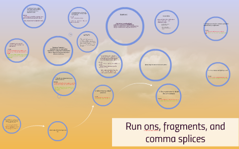 Run ons, fragments, and comma splices by Em Margowski on Prezi