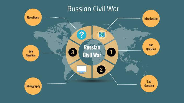 Russian Civil War by Sophie Hong on Prezi