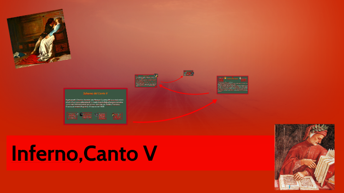 INFERNO,CANTO V by simona simona on Prezi