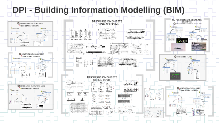 DPI - Building Information Modelling (BIM) by Nikky Rivera on Prezi