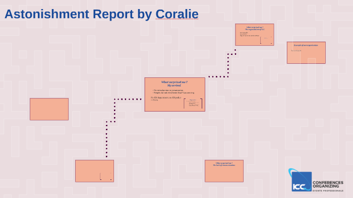 Astonishment Report by Coralie_ICC group by Coralie Lannebère on Prezi