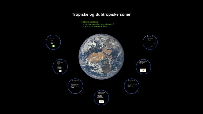 Tropisk og Subtropisk klima by Marthe Sukkestad on Prezi