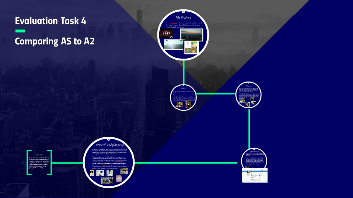 Comparing AS to A2 by Jack Blass