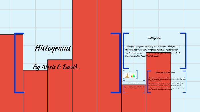 A graphical display where the data is grouped into ranges (s by Alexis ...
