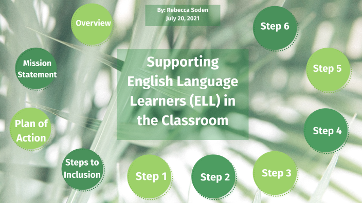 Supporting English Language Learners by Rebecca Soden on Prezi