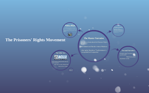 The Prisoners Rights Movement by lauren zuckerman on Prezi