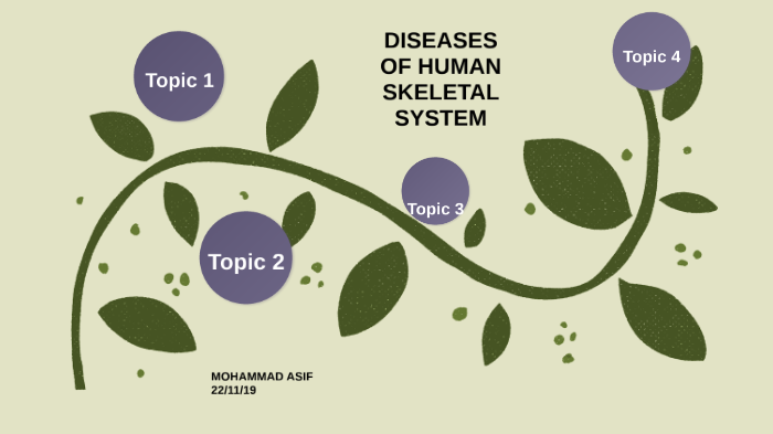 DISEASES OF HUMAN SKELETON SYSTEM by md asif on Prezi