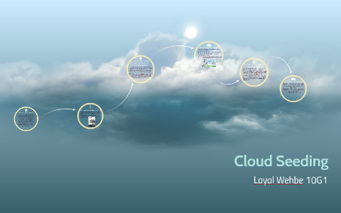 Cloud Seeding by Layal Wehbe on Prezi