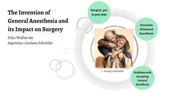 VWA Presentation The Invention of General Anesthesia and its Impact on ...