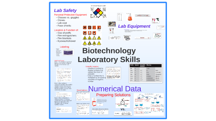 Biotechnology Module 2: Laboratory Skills by Valentin Torres on Prezi