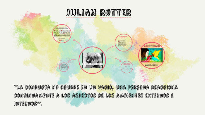 julian rotter by sawangy trejos on Prezi