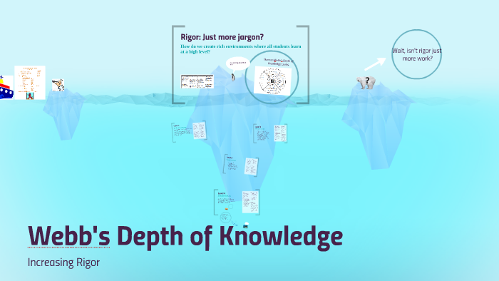 Webb's Depth of Knowledge by Jennifer Ruppel on Prezi