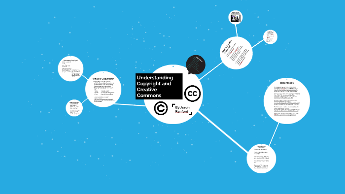 Understanding Copyright and Creative Commons by Jason Ranford