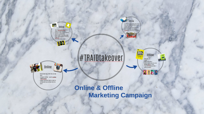 Traid Online and Offline Marketing Campaign by Sophie Warmington on Prezi