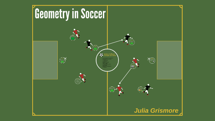 Geometry in Soccer by Julia Grismore on Prezi