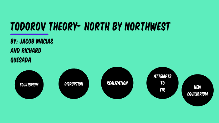 Todorov Theory by Jacob Macias on Prezi