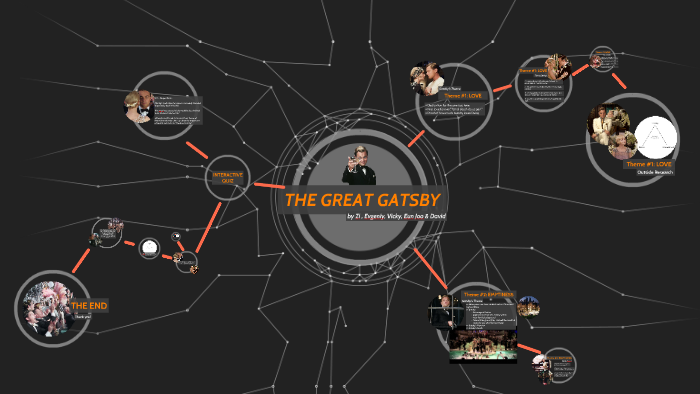 The Great Gatsby Group Project by Vicky Vo on Prezi