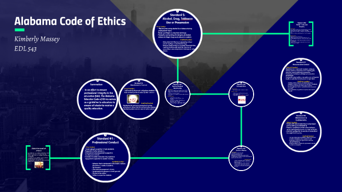 Alabama Code of Ethics by Kimberly Massey on Prezi