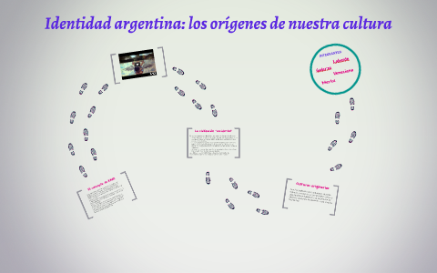 Identidad argentina: los origenes de nuestra cultura by Mayra Merlos on ...