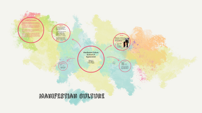 Manifestian Culture (Culture of Appearance) by on Prezi